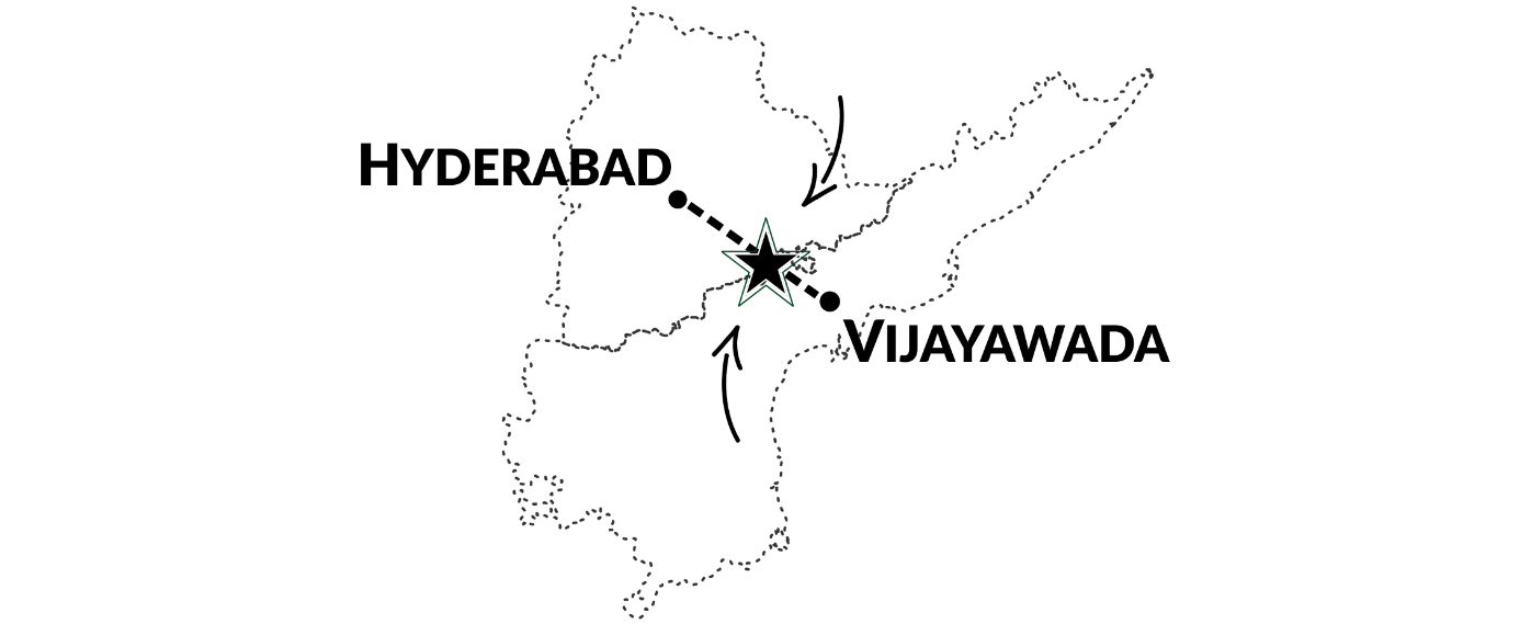 Alakananda - Global Consortium