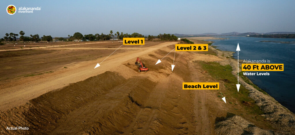 Coastal Regulation Zone & How Alakananda is 100% Compliant